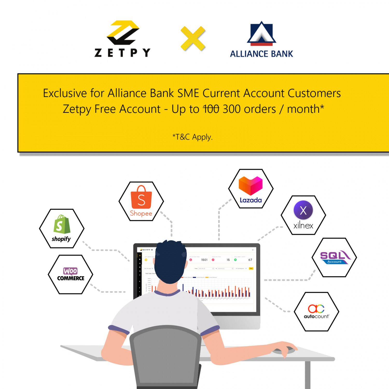 Exclusive for Alliance Bank SME Clients