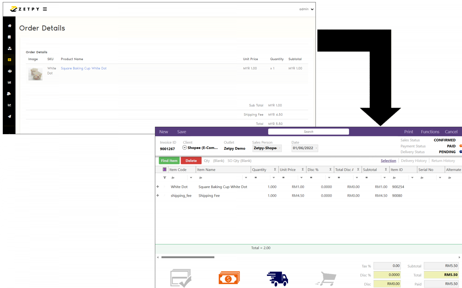 Zetpy Xilnex Plugin - End-to-End Omnichannel Solution