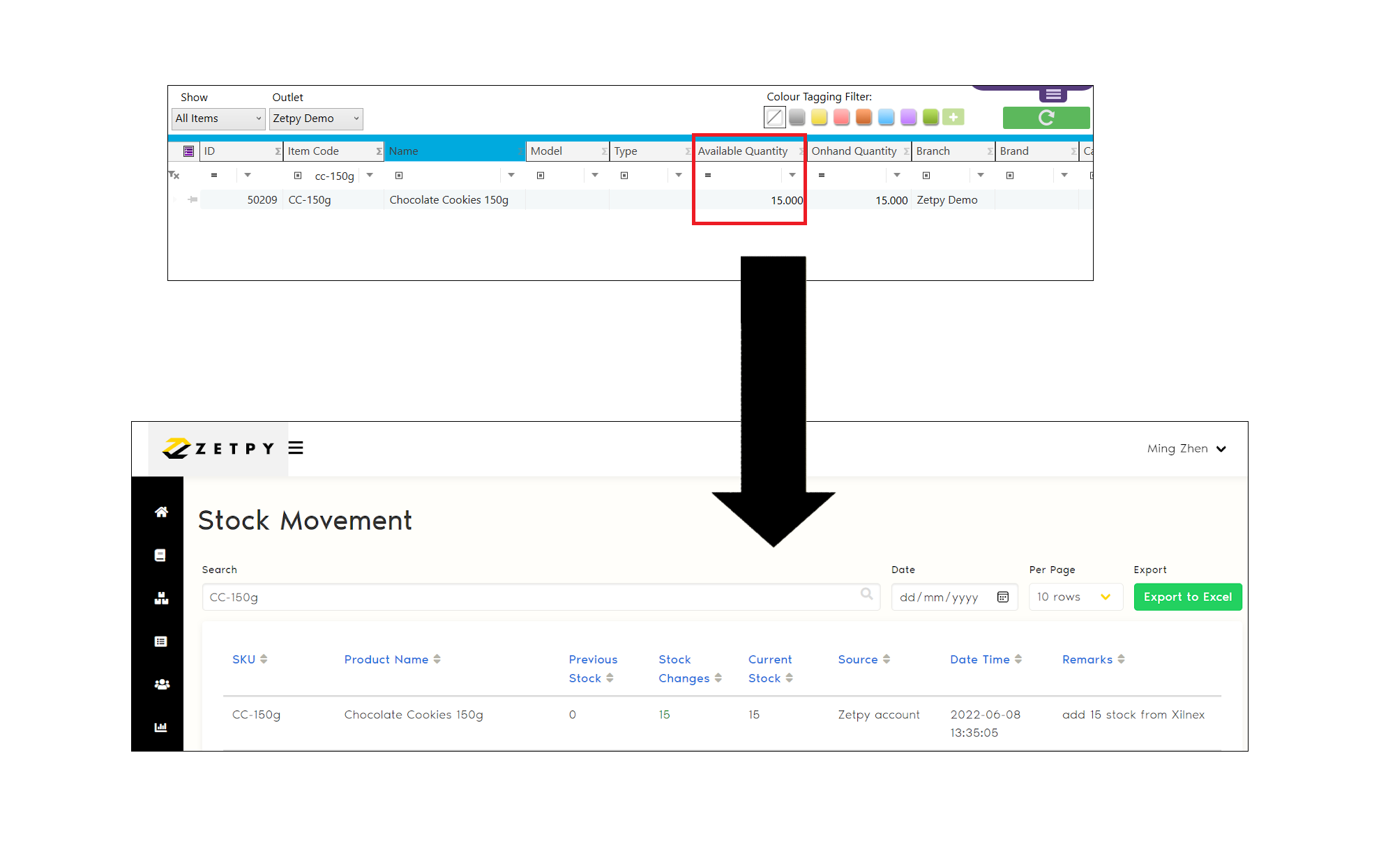 Zetpy Xilnex Plugin - End-to-End Omnichannel Solution